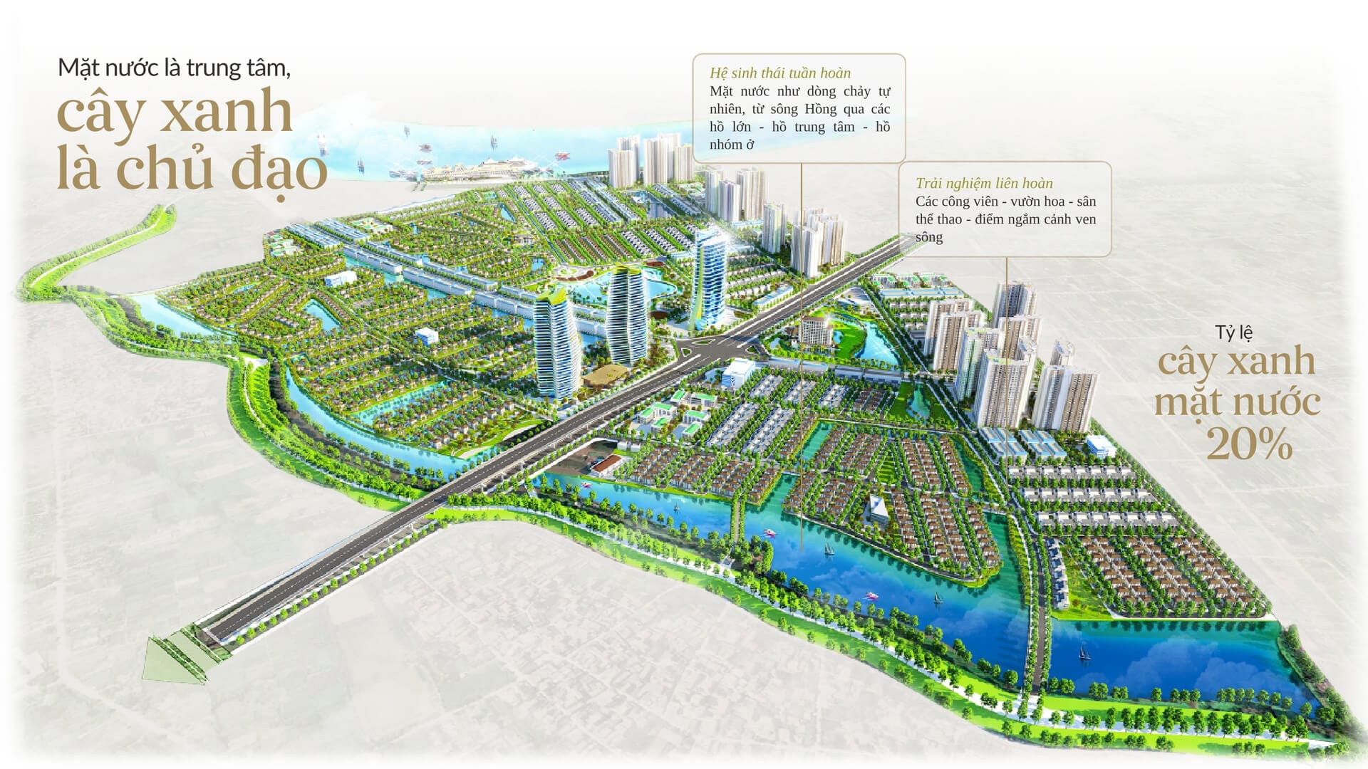 Vị trí dự án - Alluvia City Văn Giang